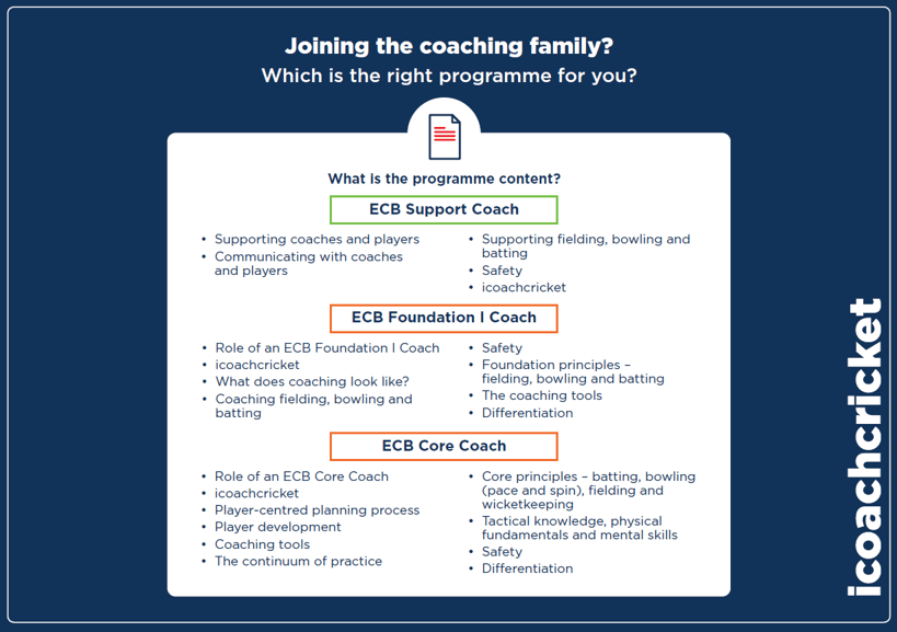 Coach Development Courses